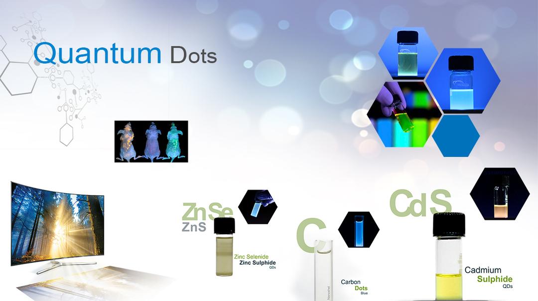 Graphene-Quantum-Dots