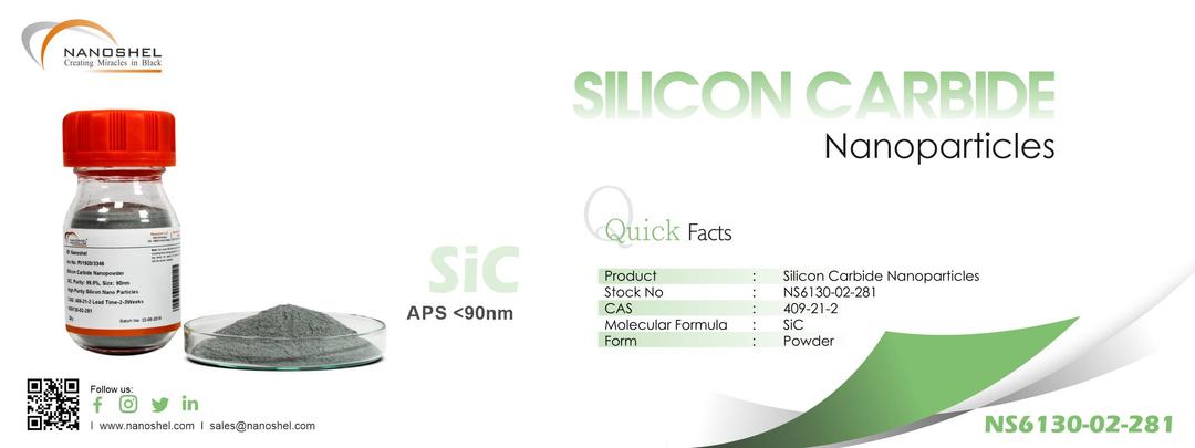 Nano Silicon Carbide Powder Detailed Analysis SEM TEM